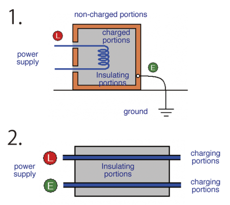 Apa Yang Dimaksud Insulation Tester atau Penguji Ketahanan Isolasi ...