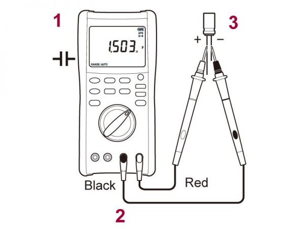 Bagaimana Cara Menggunakan Multimeter Digital? (Part 2) | PT. Radius ...