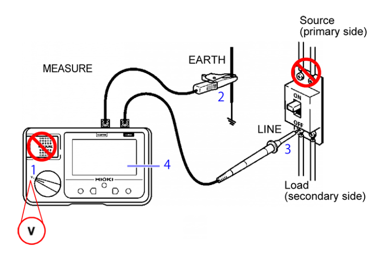Bagaimana Cara Menggunakan Insulation Tester? | PT. Radius Allkindo ...
