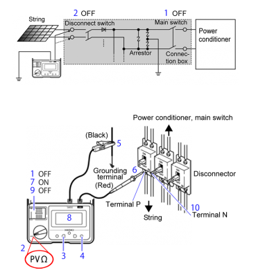 Bagaimana Cara Menggunakan Insulation Tester? | PT. Radius Allkindo ...