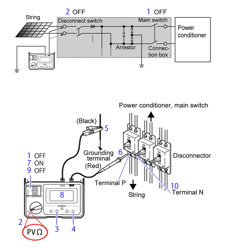 Bagaimana Cara Menggunakan Insulation Tester? | PT. Radius Allkindo ...