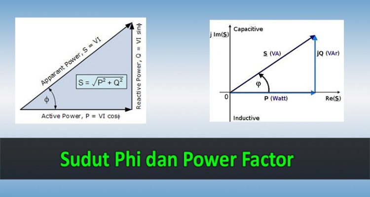 Apa Yang Dimaksud Sudut Phi dan Power Factor (Cos phi)? | PT. Radius ...
