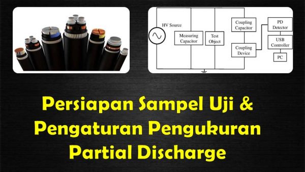 Penjelasan Persiapan Sampel Uji & Pengaturan Pengukuran Partial ...