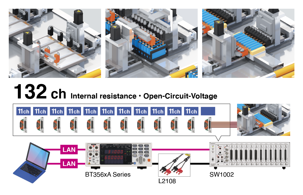 Hioki BT3563A Battery HiTester | PT. Radius Allkindo Electric