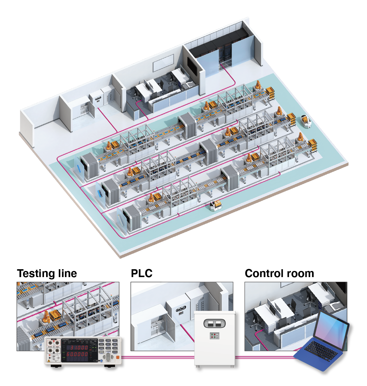 Hioki BT3563A Battery HiTester | PT. Radius Allkindo Electric