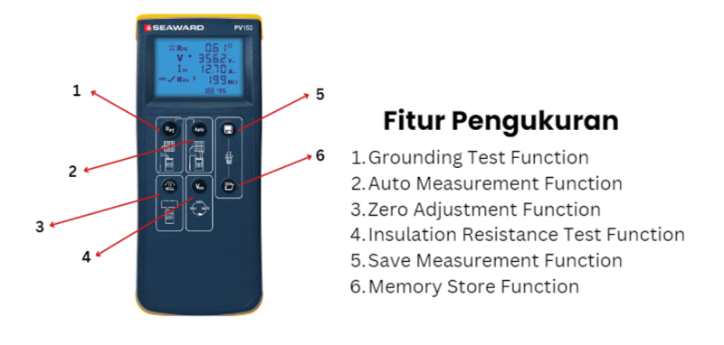 Solar PV Tester Seaward PV150 dan PV200: Pahami Perbedaan Fitur ...