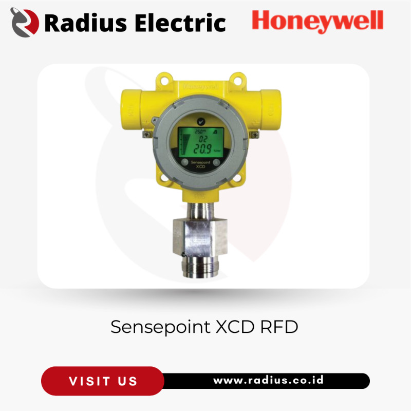 Helm Safety Archives | PT. Radius Allkindo Electric